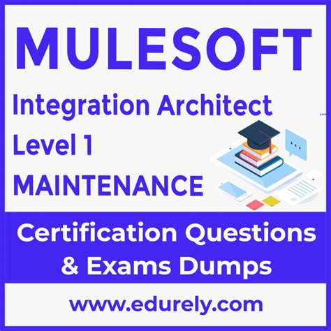 Mulesoft Archives