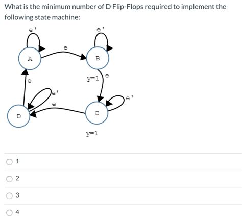 solved what is the minimum number of d flip flops required