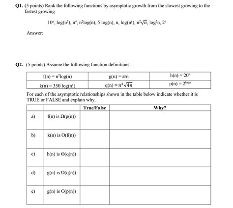 Solved Q1 5 Points Rank The Following Functions By