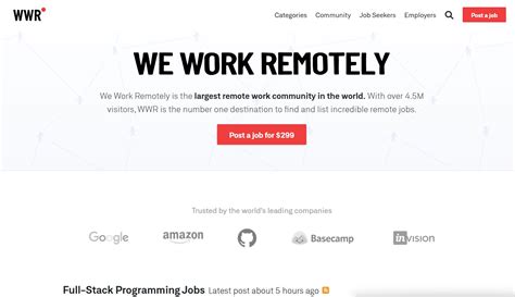 5 Website Resmi Kerja Remote Yang Wajib Kamu Ketahui Hakko Blogs
