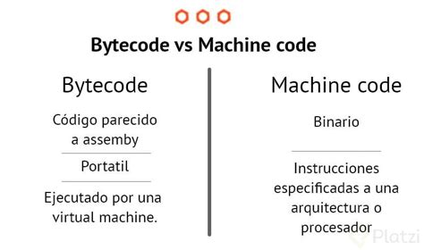 Github Platzi Courses Anderdazu07 Javascript Engine En Este