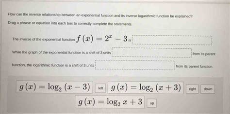 solved how can the inverse relationship between an exponential