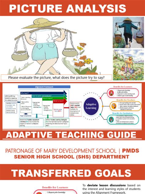 Adaptive Teaching Guide Pdf