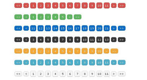 collection of free css3 jquery pagination plugins