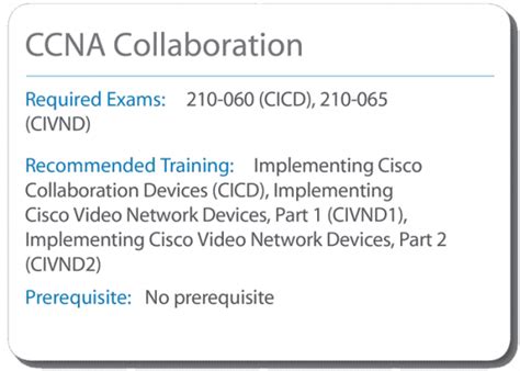 What Is Cisco Ccna Collaboration Certification Dautti