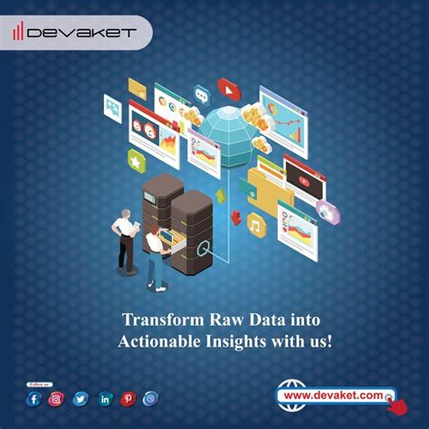 Devaket On Linkedin Dataanalytics Datascience Datadriven Businessintelligence