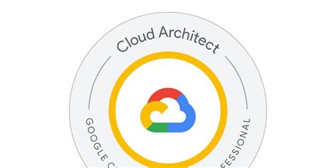 Google Professional Cloud Architect Certificazione Fabio Iegri