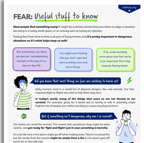 Understanding Graded Exposure Cbt Worksheet For Teenagers