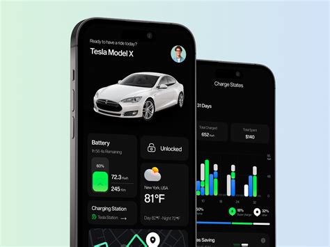 Electric Car App ⚡🚗 By Roohi Koohi On Dribbble