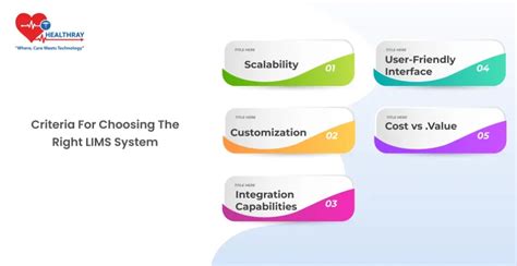 Top Lims Systems For Improved Lab Workflow And Data Accuracy Top Lims Systems For Improved Lab Workflow And Data Accuracy