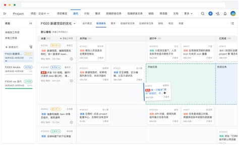 从计划到执行：探索高效工作管理的方法和实践 Ones Blog