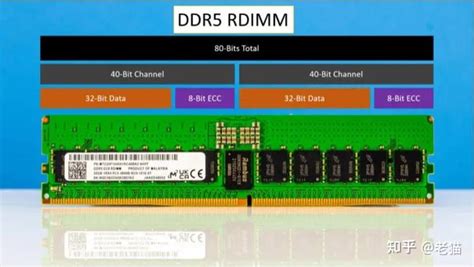 一天飙升近8 ，ddr4价格还在涨，ddr5将成服务器内存主流选择？ 知乎