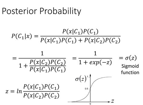 李宏毅2020机器学习课程笔记（一） 分类与回归李宏毅2020机器学习深度学习 学习笔记 Csdn博客