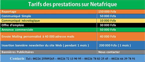 La Patrie Ou La Mort Nous Vaincrons La Nouvelle Devise Officielle Du Burkina Faso
