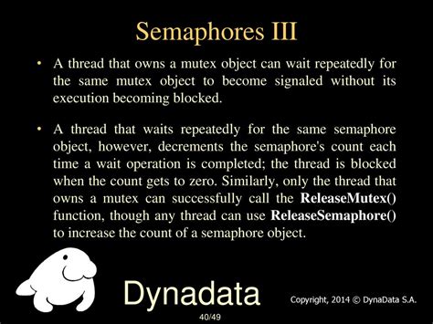 Windows Development Dynadata Copyright Dynadata S A Ppt