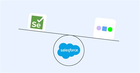 Salesforce Test Automation Tools Selenium Vs Leapwork Comparison