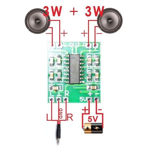 Mini Moduł Wzmacniacz Audio 2x3w 5v Pam8403 Do Arduino