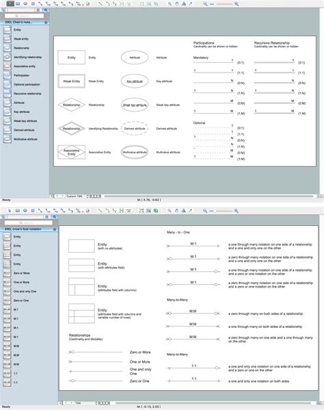 Database Manager Software For Mac Artofit