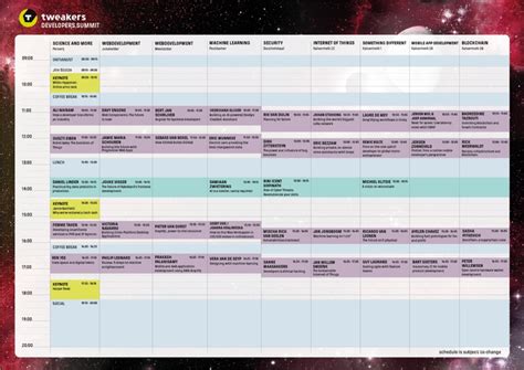 Developers Summit 2019 Program