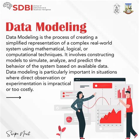 Sdbi School Of Data Science And Business Intelligence On Linkedin