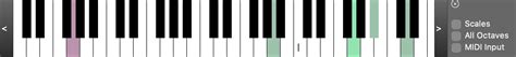 Keyboard Widget
