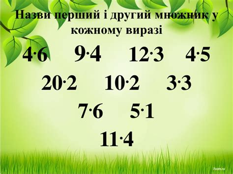 Множення Назви компонентів при множенні