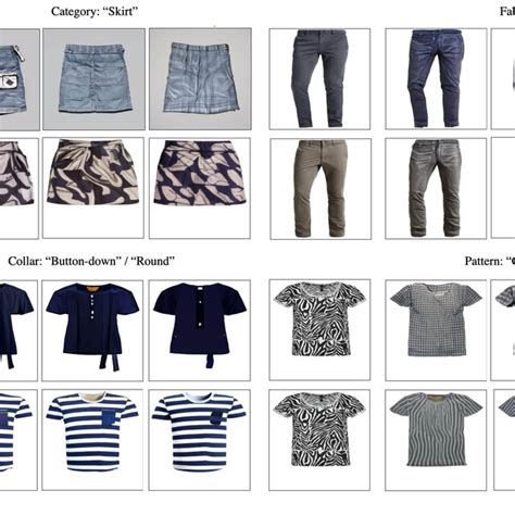 Qualitative Results From Multi Attribute Editing Download Scientific Diagram
