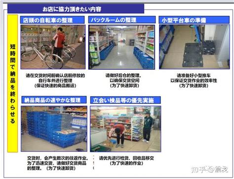 7 11“物流”的基本理念（上） 《日本7 11便利店物流研究》 知乎