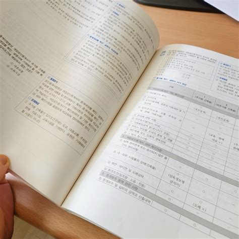 Learning Dictionary Reference Book 정지웅 박문각 중개사법 정지웅체계도 공인중개사 on Bunjang