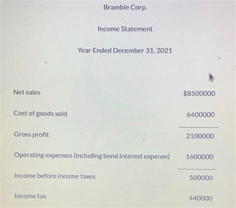 Solved Information For Bramble Corp Is Given Below Bramble Chegg