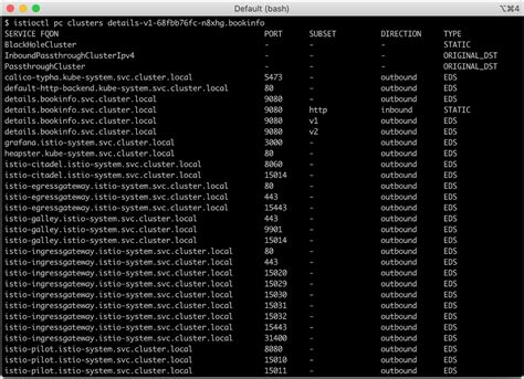 How To Make Istio Work With Your Apps Security Boulevard