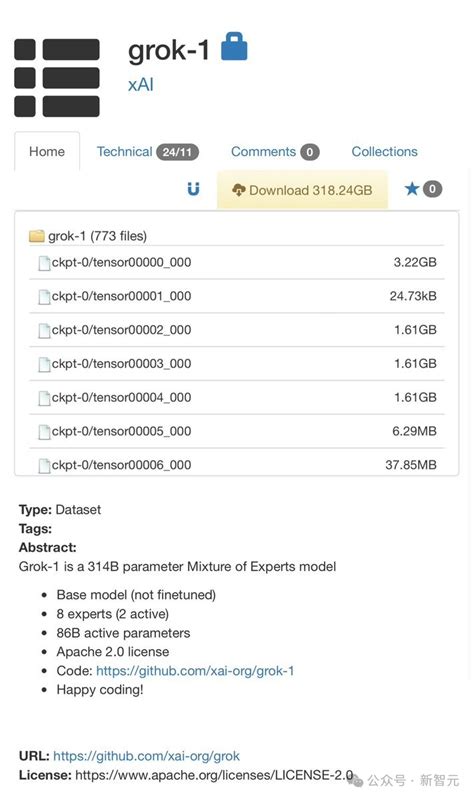 马斯克打脸openai，全球最大巨无霸模型grok 1开源！3140亿参数8个moe，github狂揽6k星 智源社区