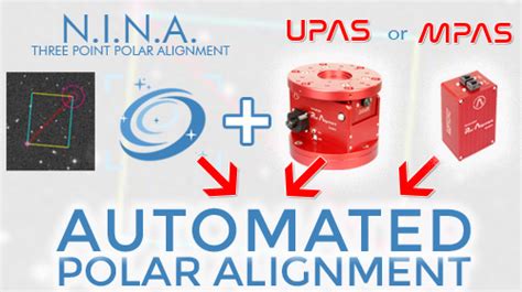 Upas Motorized Polar Alignment System