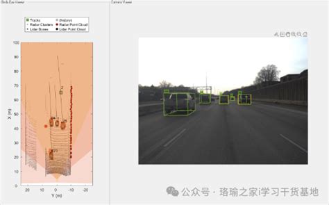 基于matlab使用多传感器数据融合进行公路车辆跟踪 知乎