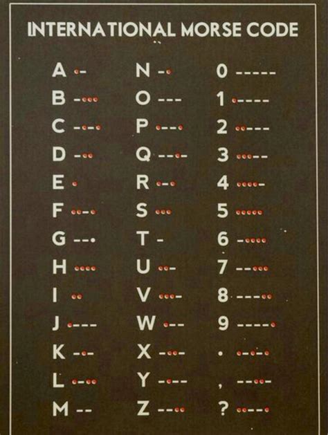 Handy Morse Code Chart To Download Just In Case For Your Next Camping
