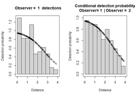 Double Platform Analysis • Mrds