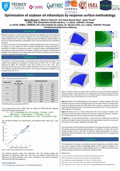 Pdf Optimization Of Soybean Oil Ethanolysis By Response Surface