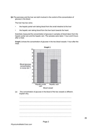 Gcse Ocr Gateway Biology Plant Hormones Complete Revision Summary