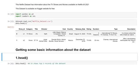 Sankalp Kulkarni On Linkedin Datavisualization Connections Github