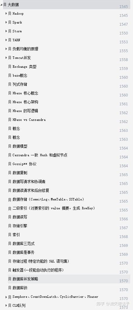 2022全新Java 面试八股文详解版20 个后端专题合计3000 道 Java 后端核心面试解析 知乎