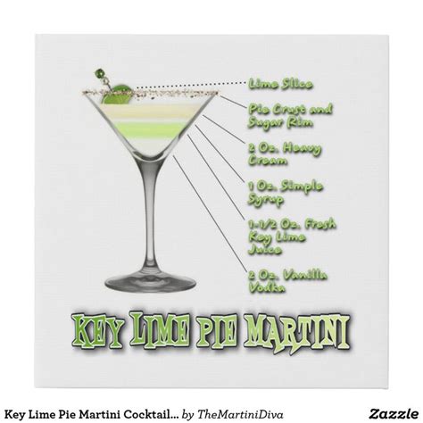 Key Lime Pie Martini Cocktail Recipe 10x10 Faux Canvas Print Zazzle Key Lime Pie Martini