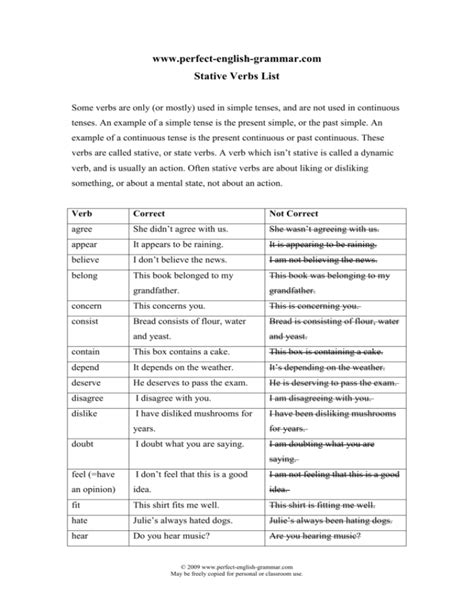 Stative Verbs List English Grammar Guide