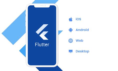 Amrithaa Flutter Mobile App Development Services