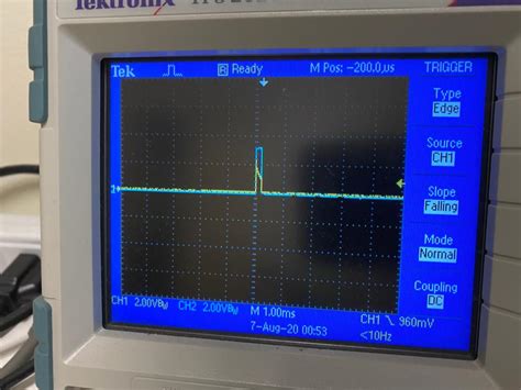 Ccscc2640r2f Issue Using Cc2640r2f As Spi Slave Without Cs