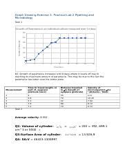 Graph Drawing Exercise Docx Graph Drawing Exercise Practical Lab Pipetting And