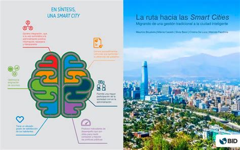 Beneficios De Las Ciudades Inteligentes Tecnología Y Calidad De Vida