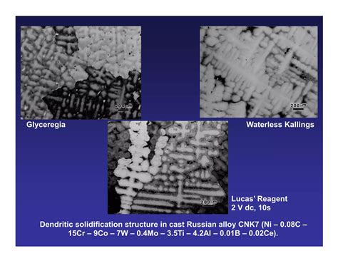 Microstructure Evolution Pptx