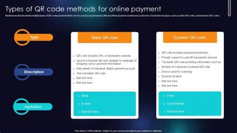 QR Payment PowerPoint Presentation And Slides PPT Slide SlideTeam