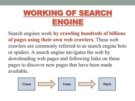 SEO Search Engine Optimization Presentation PPT