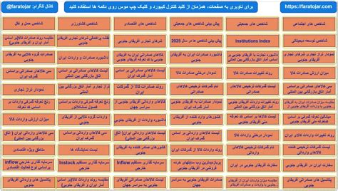 بانک اطلاعات صادرات و واردات به آفریقای جنوبی بازرگانی فراتجار